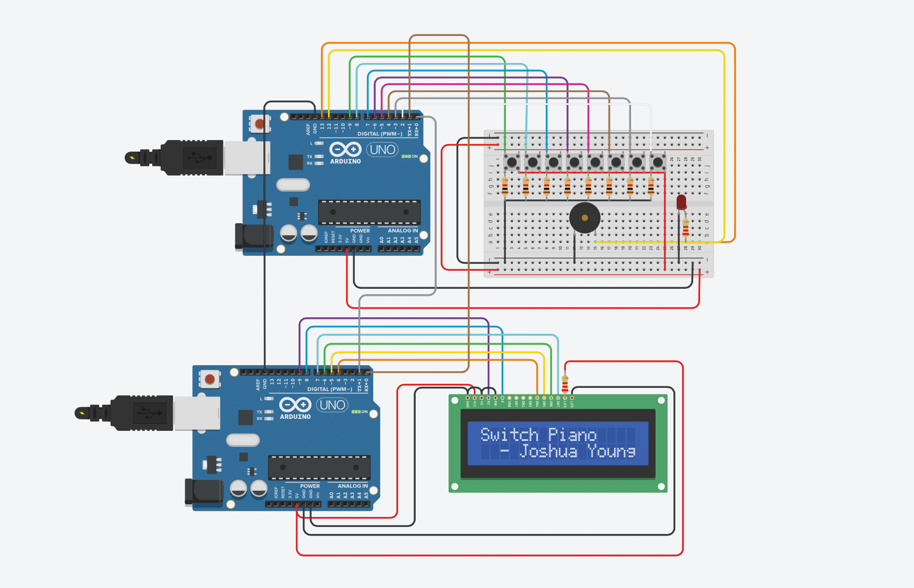 GitHub - joshuay03/switch-piano: An assessment project for CAB202 ...