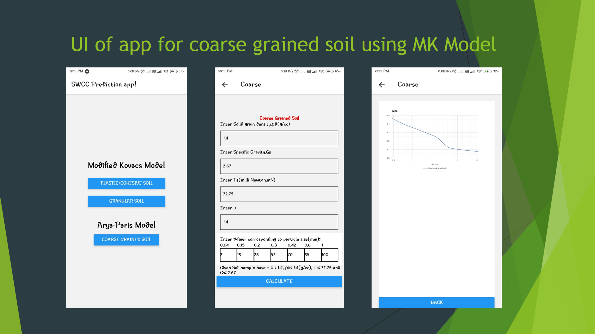 GitHub - kbimal53/SWCC-Prediction-App: Uses simple geotechnical testing ...