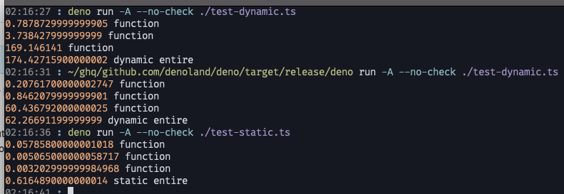 Dynamic (remote) import is quite slow and seems not cached · Issue #12519 · denoland/deno · GitHub