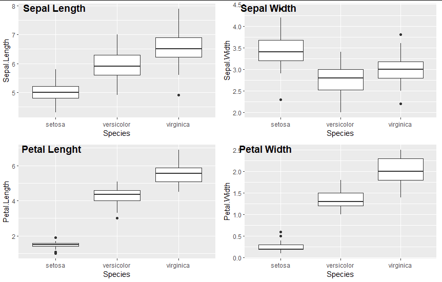 inconsistent `labels.x` spacing between subplots · Issue #399 ...