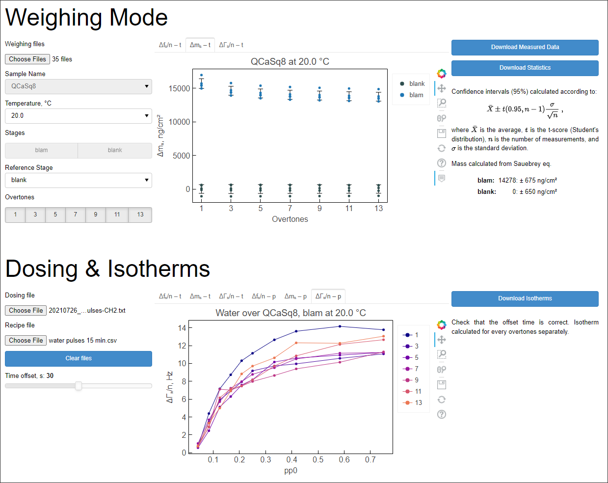 GitHub - dekrvch/qcmApp: Interactive visualization and processing of ...