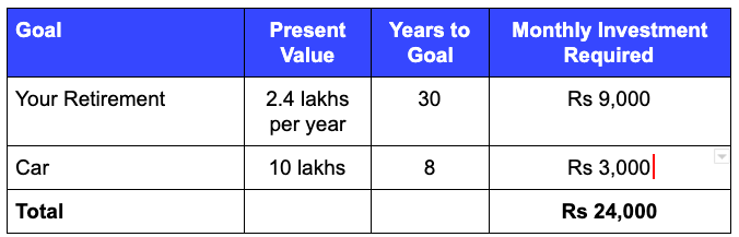 How to insert a row between 2 rows? · Issue #2 · tanaikech ...