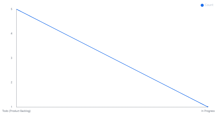 GitHub - CS180-spring/cs180-21-l: cs180-21-l created by GitHub Classroom