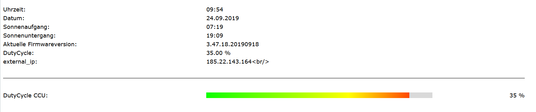 Farblicher Statusbalken für DutyCycle skaliert falsch · Issue #714 · jens-maus/RaspberryMatic ...