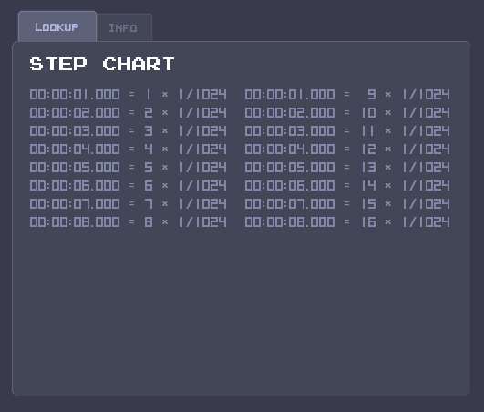 [4.01] TabContainer Self Modulate has no effect · Issue #75546 ...