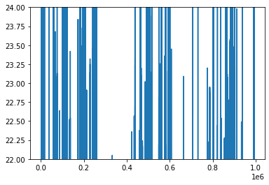 GitHub - v-puppala/Kravitz-Lab-Arduino-Scale