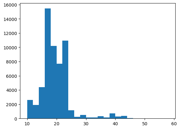 GitHub - v-puppala/Kravitz-Lab-Arduino-Scale