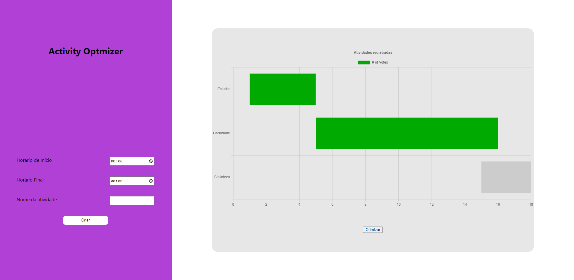 GitHub - projeto-de-algoritmos/Greed_ActivityOptmizer