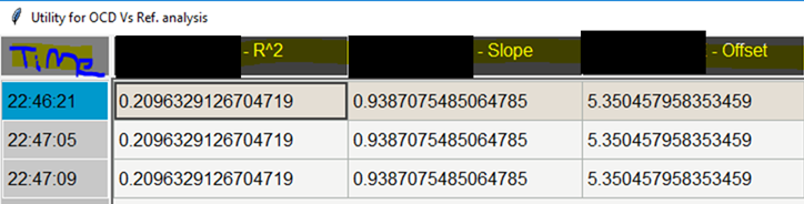 Hi, i want to display the index of the pd DataFrame in the PandasTable. How can i enable this in ...