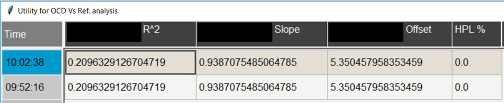 Hi, i want to display the index of the pd DataFrame in the PandasTable. How can i enable this in ...
