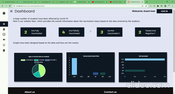 GitHub - ushifali/web_proj_vaxx: A simple responsive website