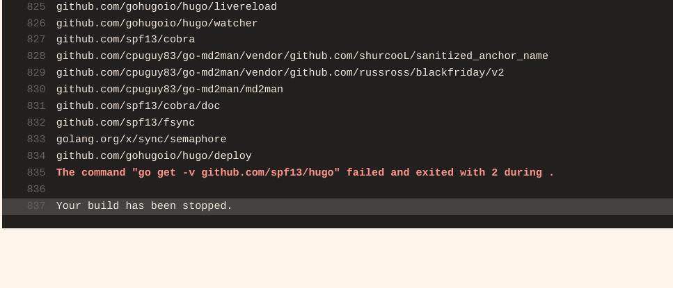 Add travis support · Issue #7119 · gohugoio/hugo · GitHub
