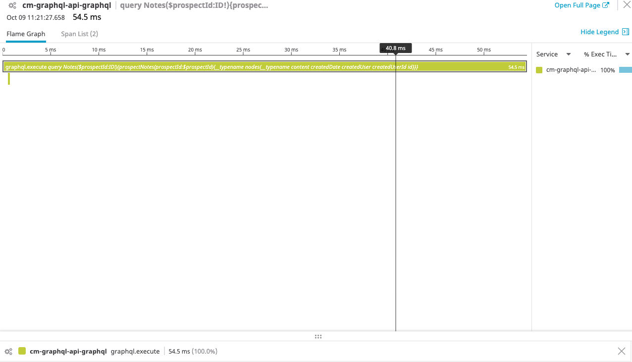 Graphql apm tracing not visible · Issue #706 · DataDog/dd-trace-js · GitHub
