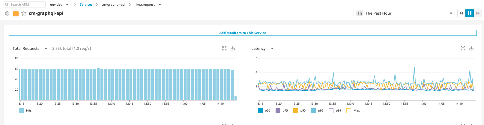 Graphql apm tracing not visible · Issue #706 · DataDog/dd-trace-js · GitHub