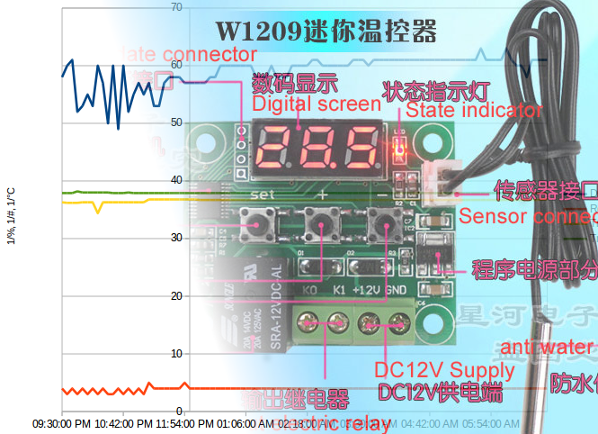 W1209 Temperature Controller Circuit Diagram