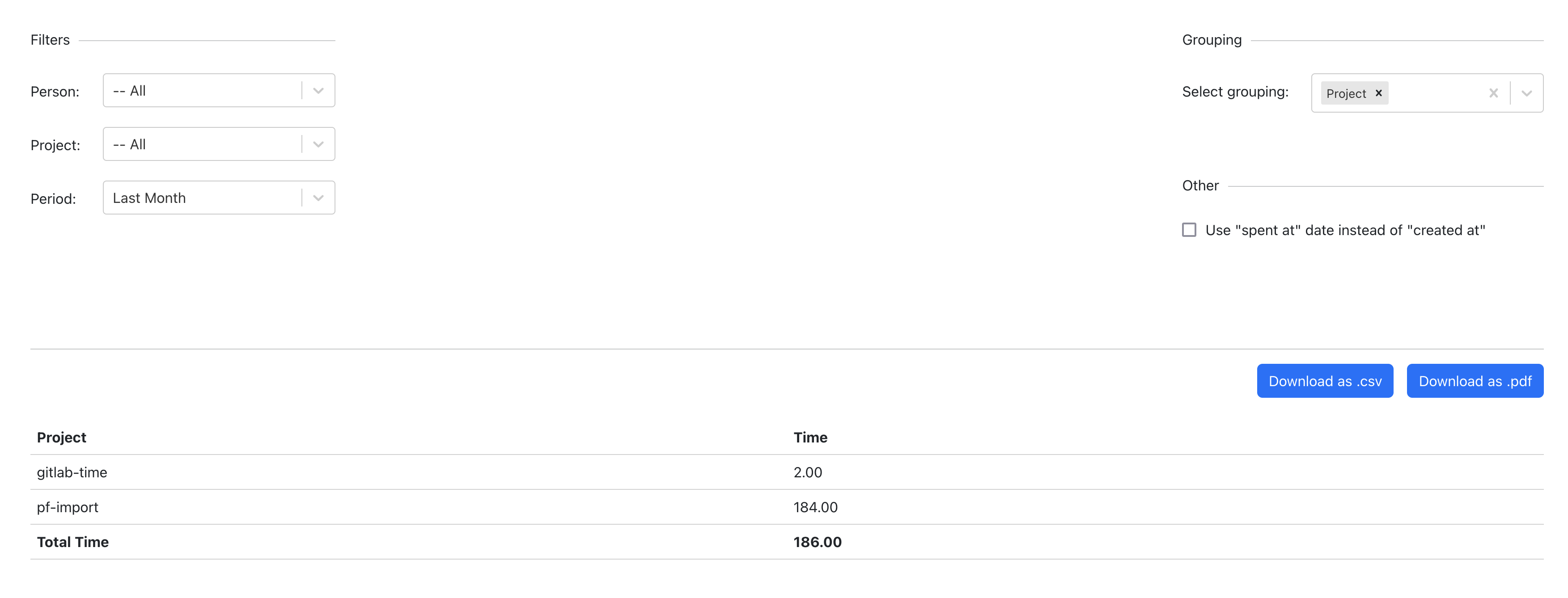 Github Scd Companygitlab Times Time Spent Report Browser For Gitlab