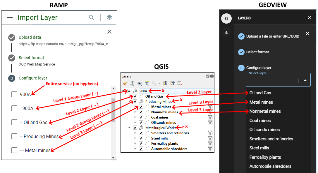 Add functionalities to the "Add Layer" button · Issue #1100 · Canadian-Geospatial-Platform ...