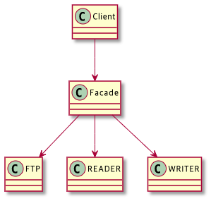 GitHub - go-coding1/DesignPattern