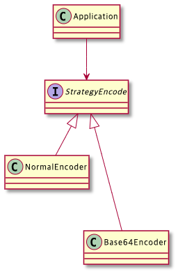 GitHub - go-coding1/DesignPattern