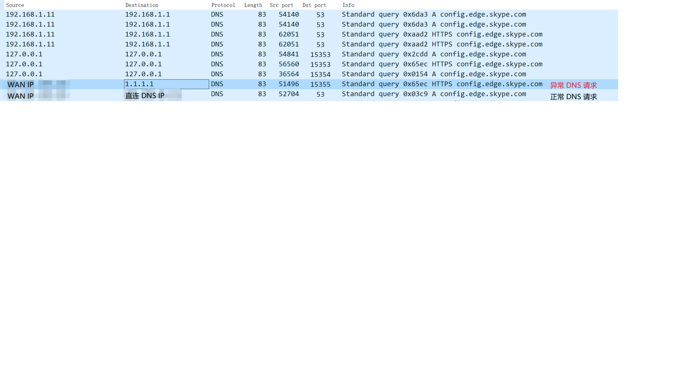 [Feature Request]: 对 Xray 不支持的 DNS 类型，比如 HTTPS，可以控制 outbound 的值 · Issue #209 · xiaorouji/openwrt ...