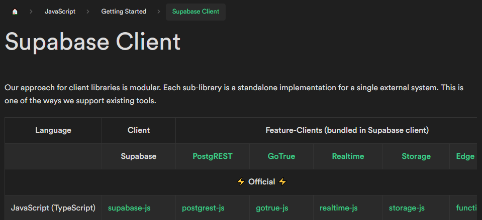Is API reference linking to wrong pages? · Issue #6699 · supabase/supabase · GitHub