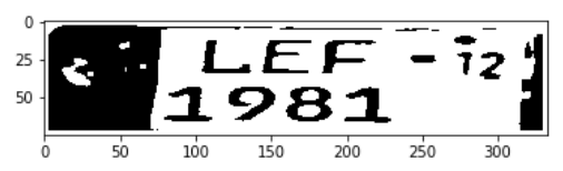 GitHub - faizan387/Car-Number-Plate-Recognition: Car License Plate ...
