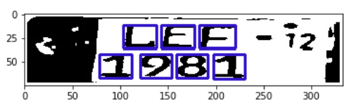 GitHub - faizan387/Car-Number-Plate-Recognition: Car License Plate ...