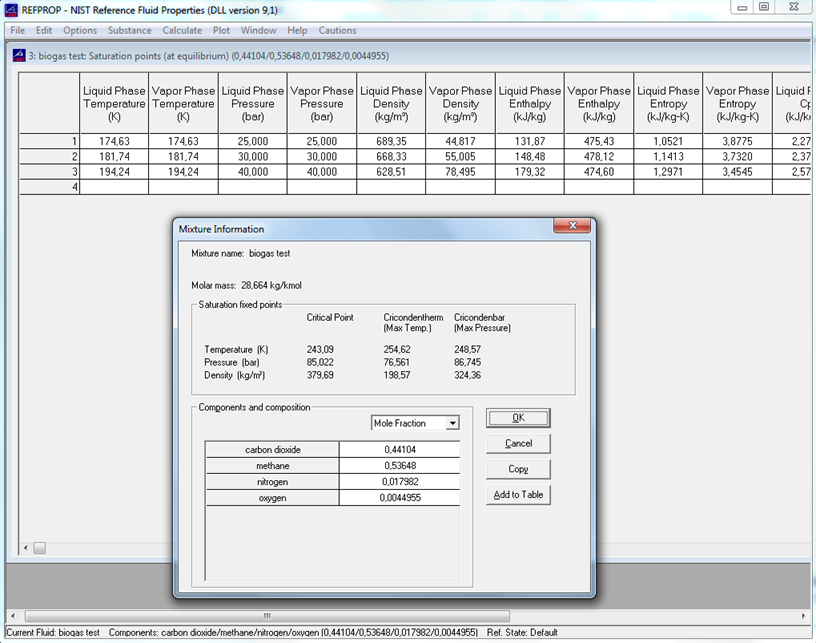 huge difference between v10 and v9.1 on mixture properties · Issue #205 · usnistgov/REFPROP ...