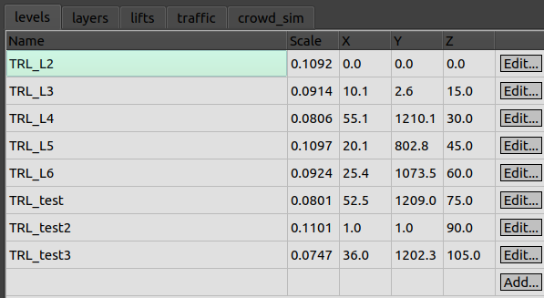 RMF Cleaning tasks only working on certain levels - alignment fiducial issue? · Issue #419 ...