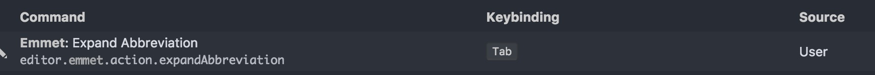 Emmet expansion STILL does not work for imported React custom components (Please reopen issue ...