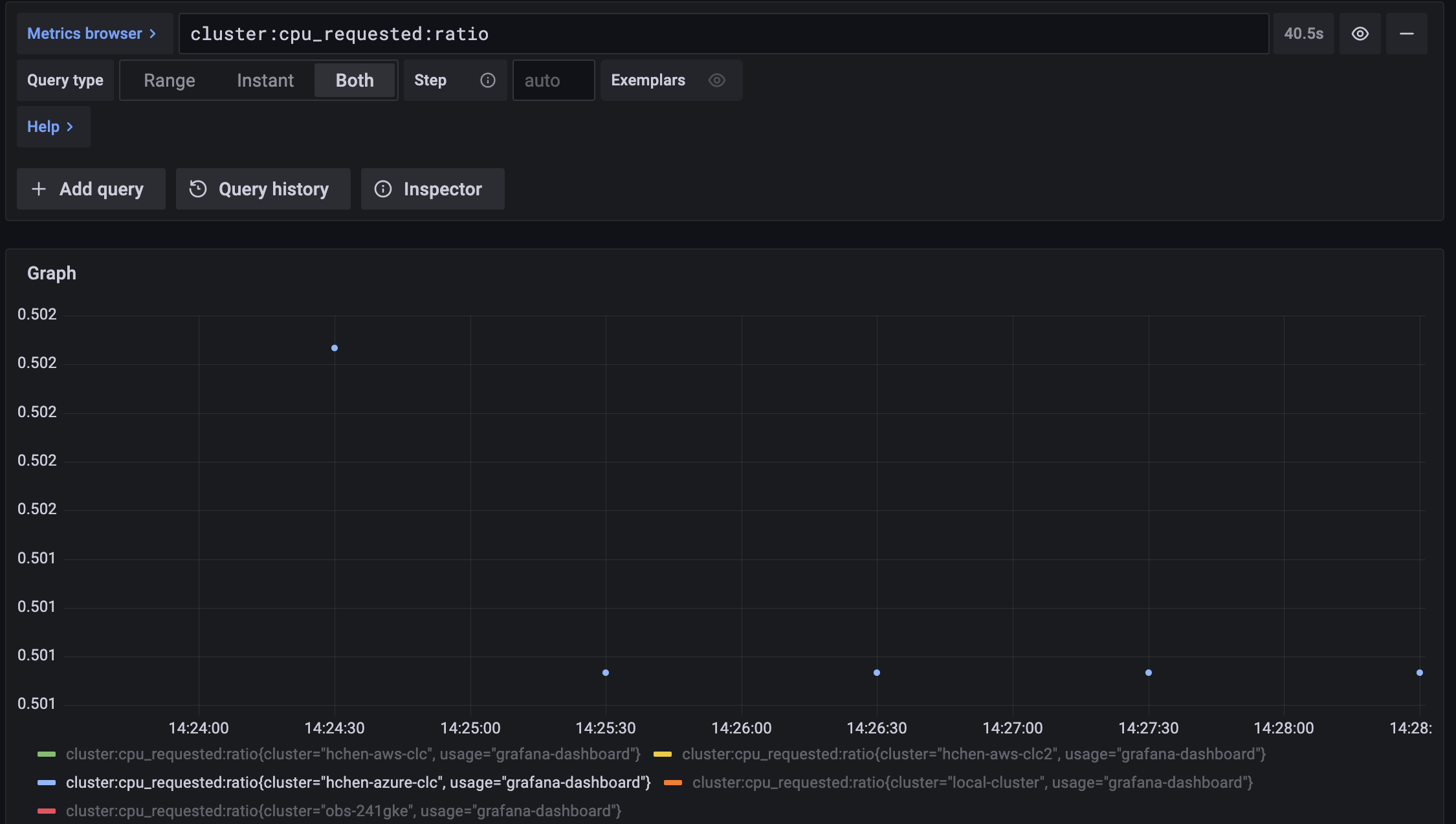 Missing data points for recording rule evaluation result · Issue #4900 · thanos-io/thanos · GitHub