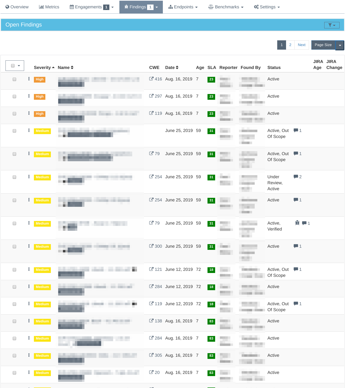 Product level metrics graphs not showing expected data · Issue #1518 · DefectDojo/django ...