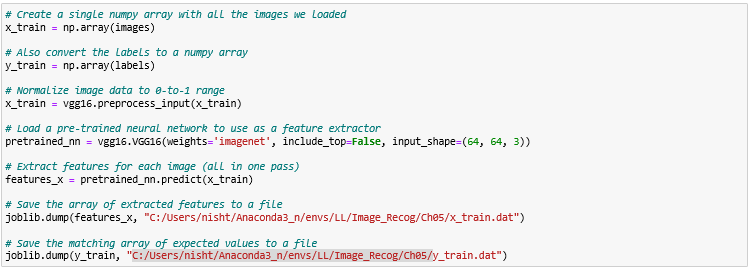 GitHub - NishthaChaudhary/Image-Recognition-System-CNN: Image ...