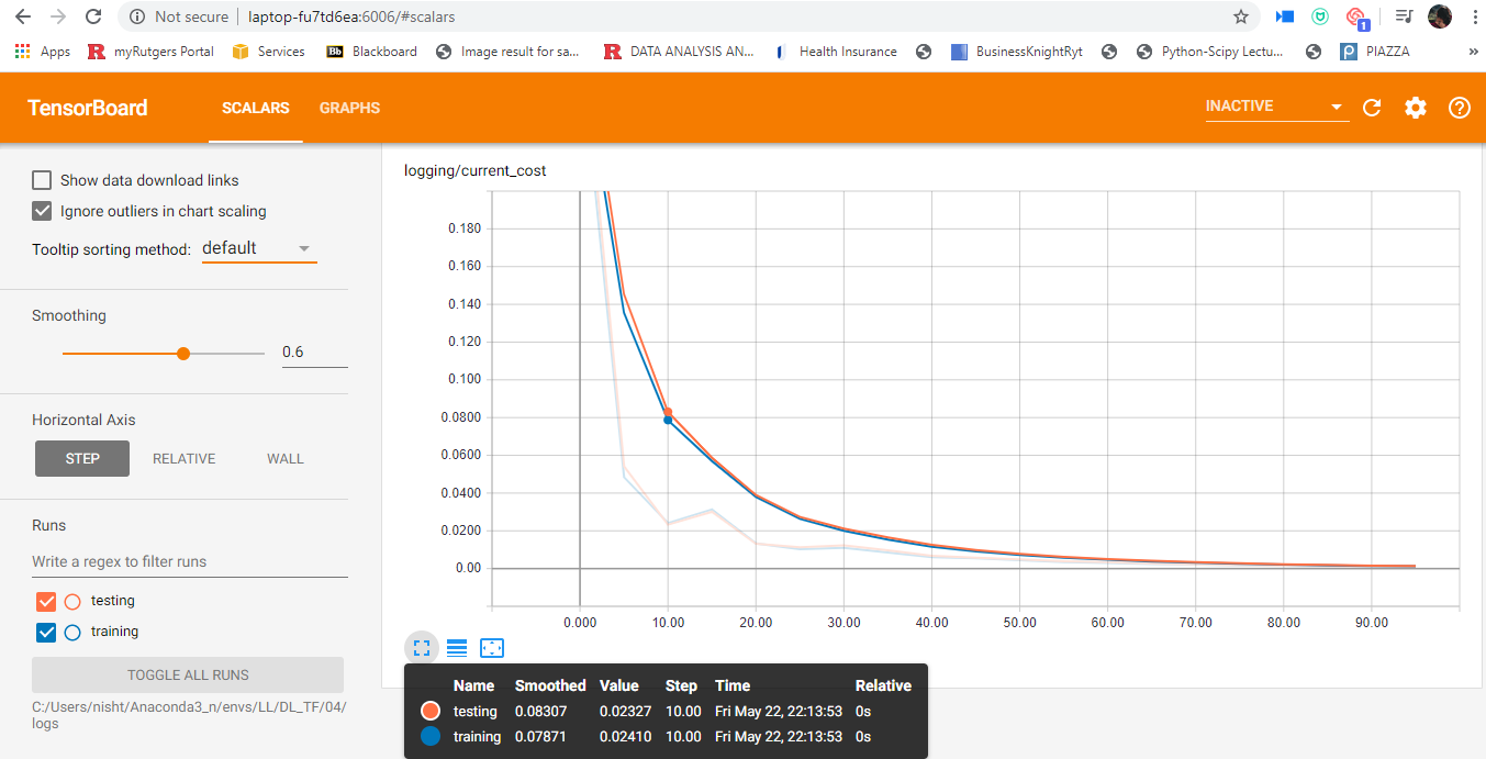 GitHub - NishthaChaudhary/VideoGame-Sales-Prediction-System-Using-TensorFlow: TensorFlow is one ...