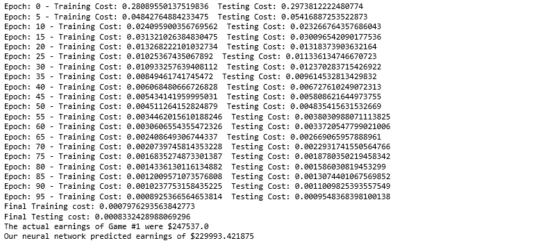 Github Nishthachaudhary Videogame Sales Prediction System Using Tensorflow Tensorflow Is One