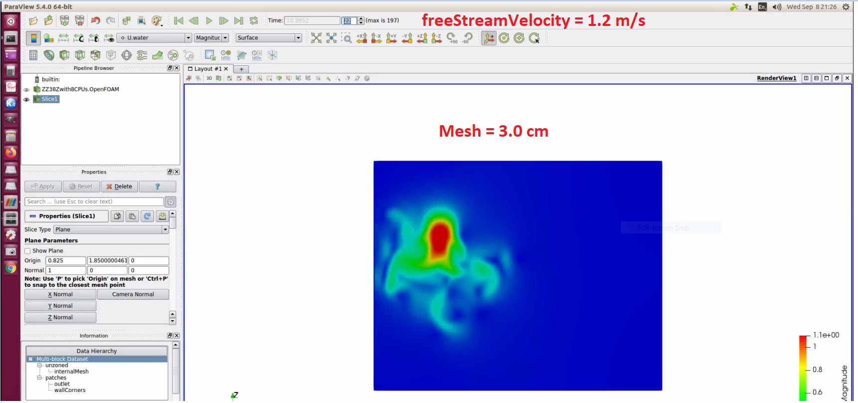Simulation with zero free stream velocity · Issue #328 · turbinesFoam/turbinesFoam · GitHub