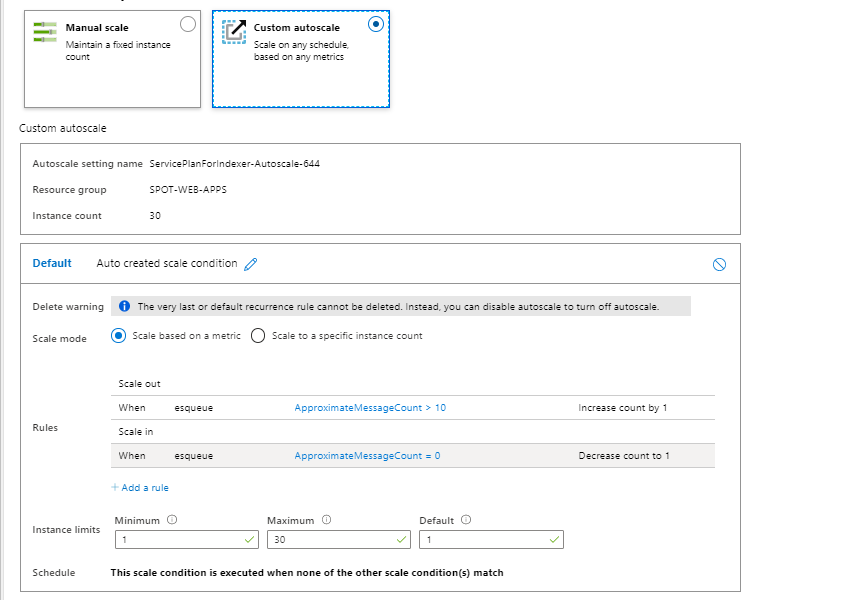 TimeToLive vs message disappearance · Issue #645 · Azure/azure-storage ...