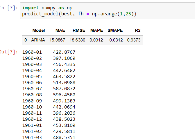 metric grid in the predict_model function of time_series · Issue #1561 · pycaret/pycaret · GitHub