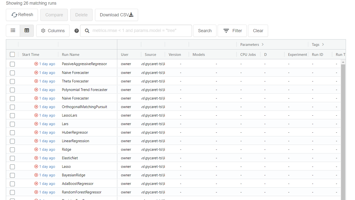 MLFlow logging issue in compare_models of time_series · Issue #1568 · pycaret/pycaret · GitHub