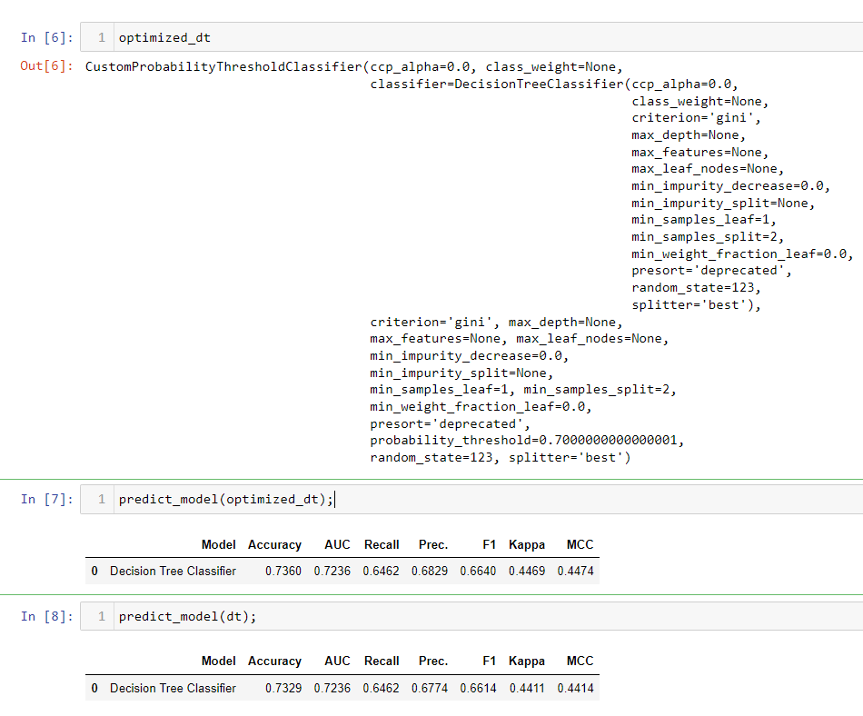 Issue with optimizes probability threshold Function · Issue #2128 · pycaret/pycaret · GitHub