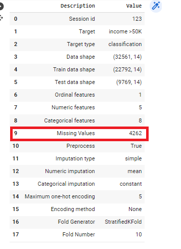 [BUG]: Missing values as % instead of count · Issue #2498 · pycaret/pycaret · GitHub