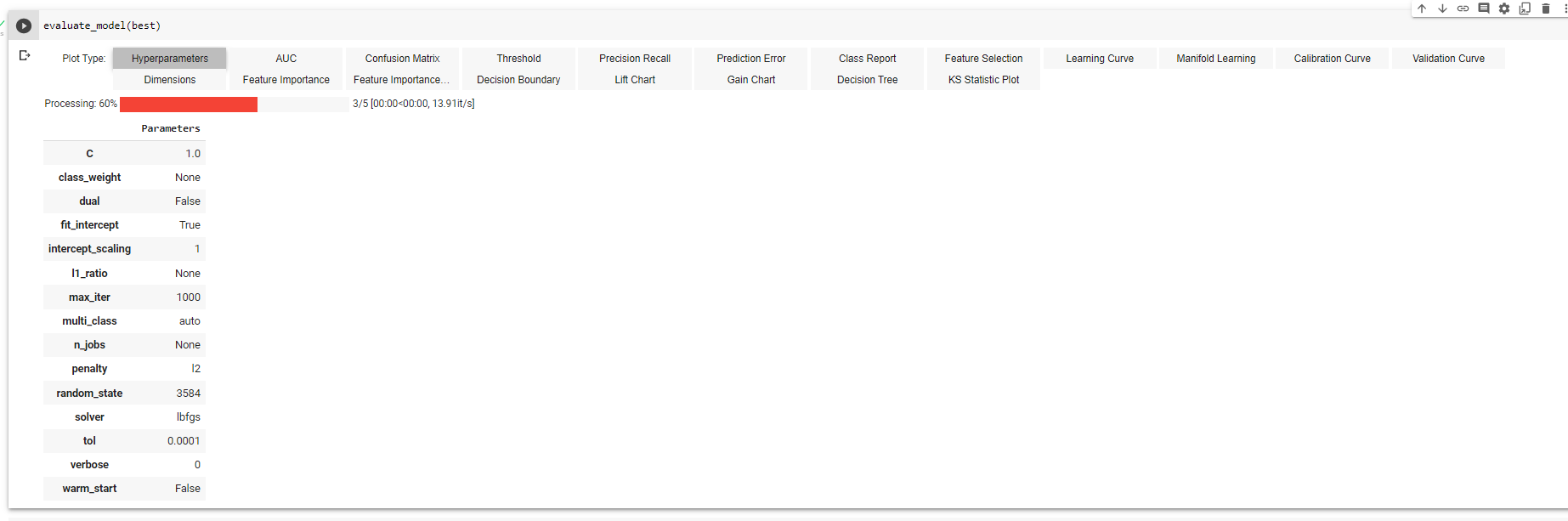 [ENH]: Updates for Display Class in PyCaret 3.0 · Issue #2479 · pycaret ...