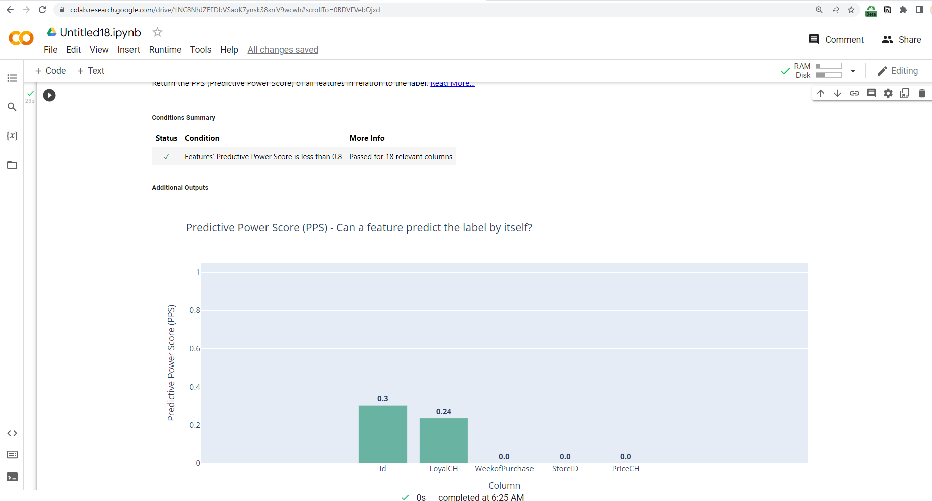 [BUG]: deep_check function failing · Issue #2884 · pycaret/pycaret · GitHub