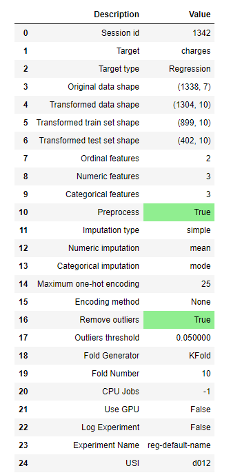 [BUG]: remove_outliers behaving weird · Issue #3365 · pycaret/pycaret · GitHub