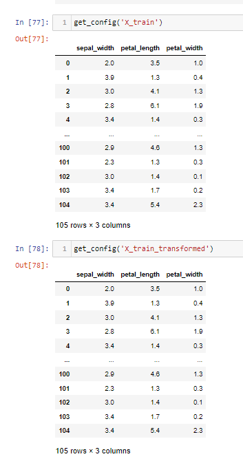 [bug] Behavior Of Ignore Features · Issue 3369 · Pycaret Pycaret · Github