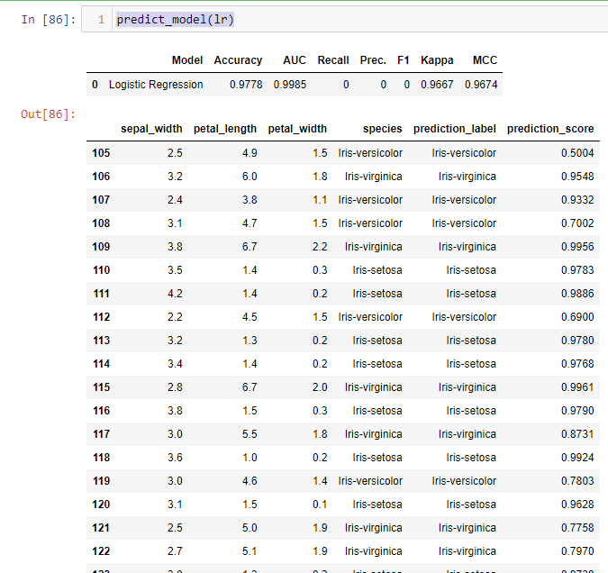 Bug Behavior Of Ignorefeatures · Issue 3369 · Pycaretpycaret · Github 