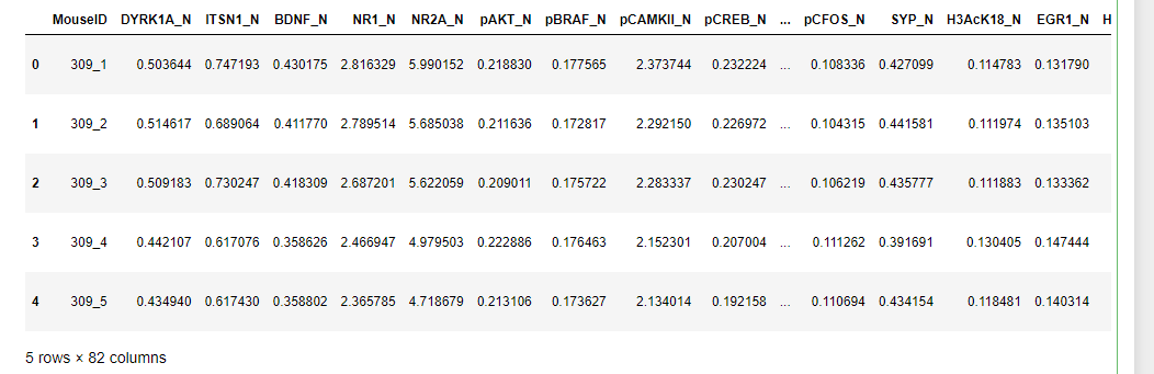 [BUG]: low_variance_threshold buggy behavior · Issue #3375 · pycaret/pycaret · GitHub