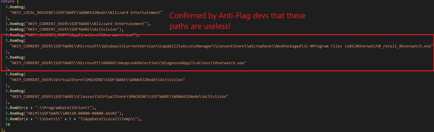 GitHub - Avalon-Group/overwatchghost: overwatchghost -> exposed