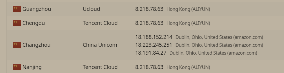 [Github 增强 - 高速下载] 希望添加一个新的Github Raw文件加速地址 · Issue #181 · XIU2/UserScript · GitHub