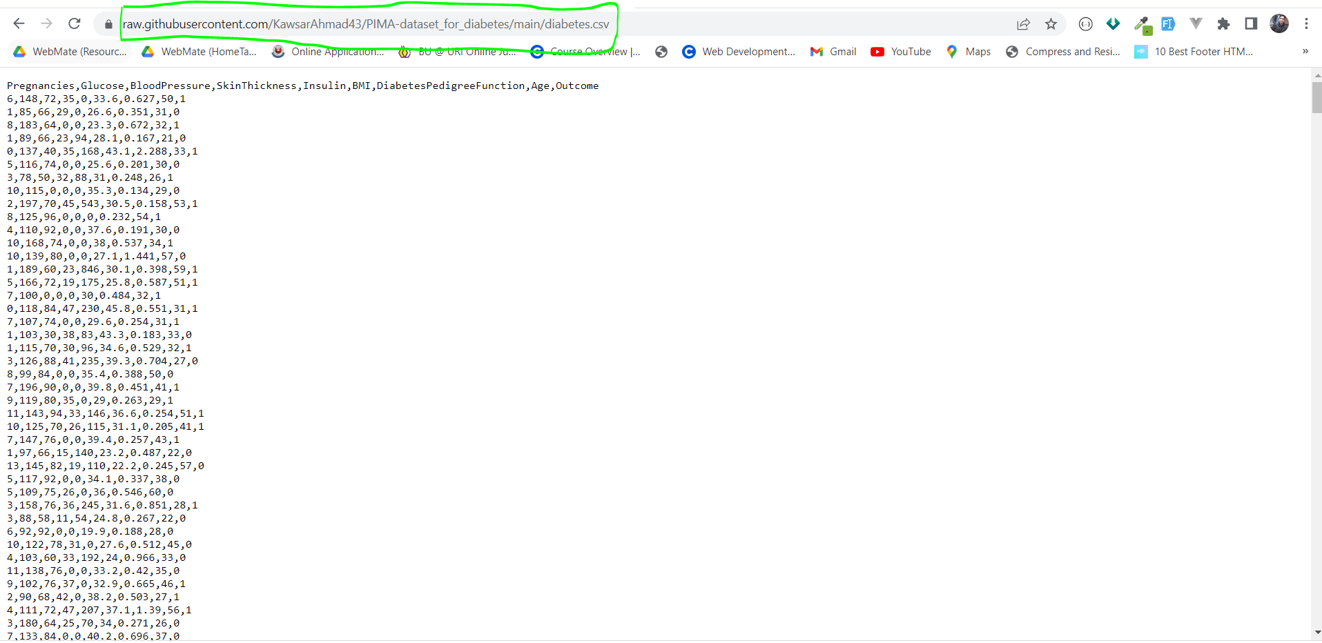 GitHub - KawsarAhmad43/PIMA-dataset_for_diabetes: dataset for machine ...
